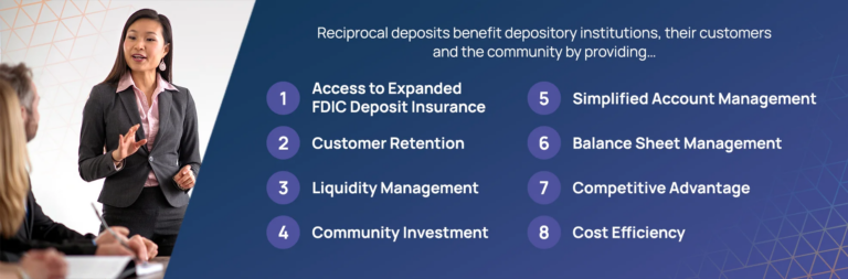 What are Reciprocal Deposits? - R&T Deposit Solutions